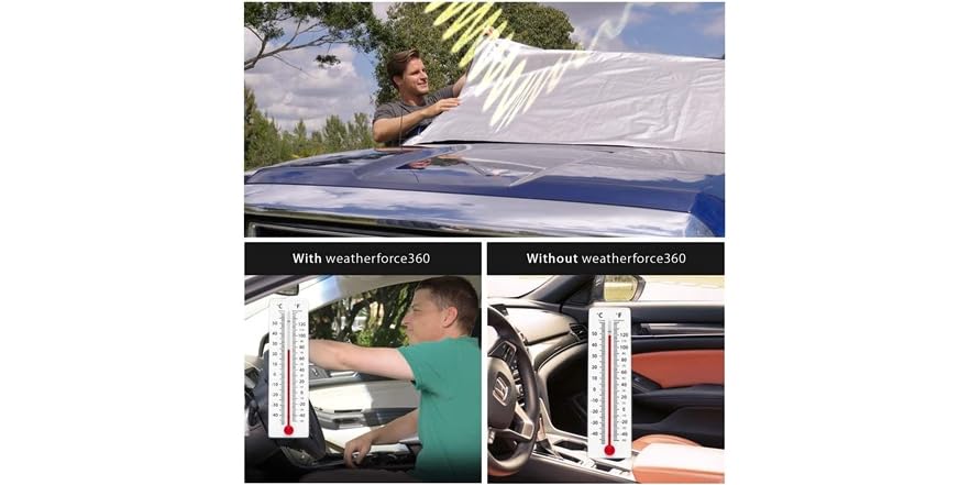 Weatherforce 360 All-Weather Sunshade Ice Cover 2pk