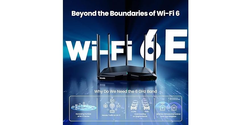 Tenda RX27Pro Tenda AXE5700 Smart Router