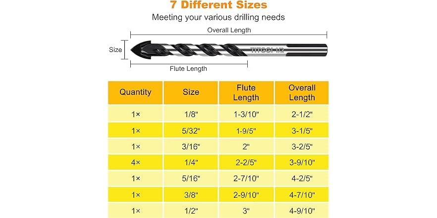 10 PC 1/8"-1/2" Masonry Drill Bit Set