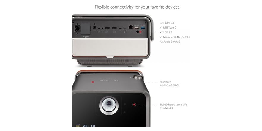 ViewSonic X10-4KE-S 4K UHD Projector with 2400 LED Lumens