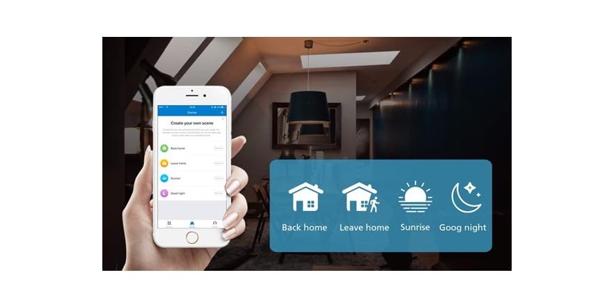 eco4life Smart Wi-Fi Wireless Wall Light Switch
