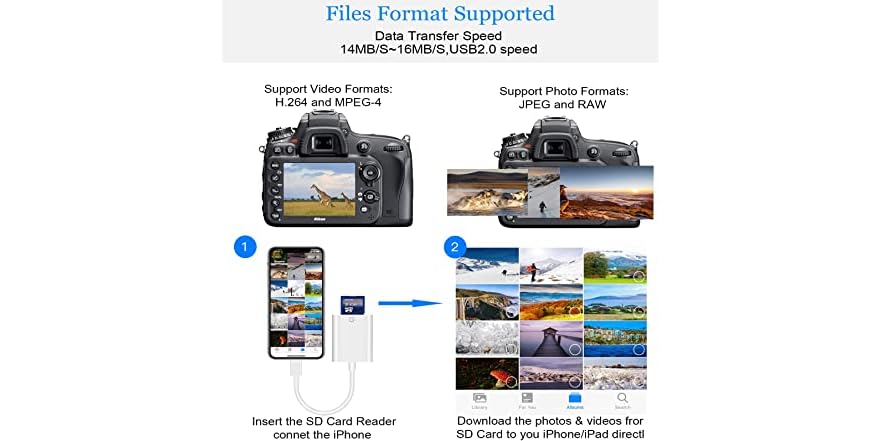 Lightning to SD Card Camera Reader Support iOS 16 and Before