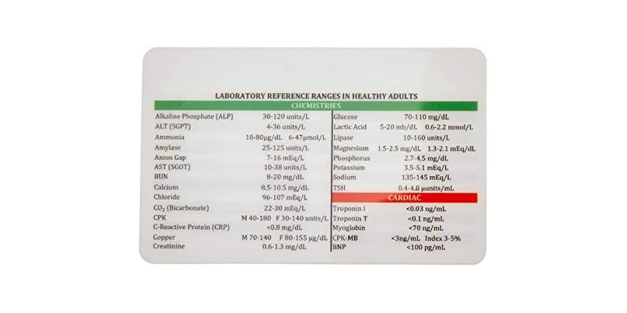 Culinary Medicine Horizontal Lab Values Plastic Badge Ca