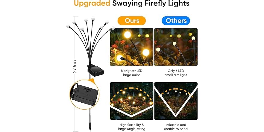 4 Pack 32 LED Solar Firefly Lights