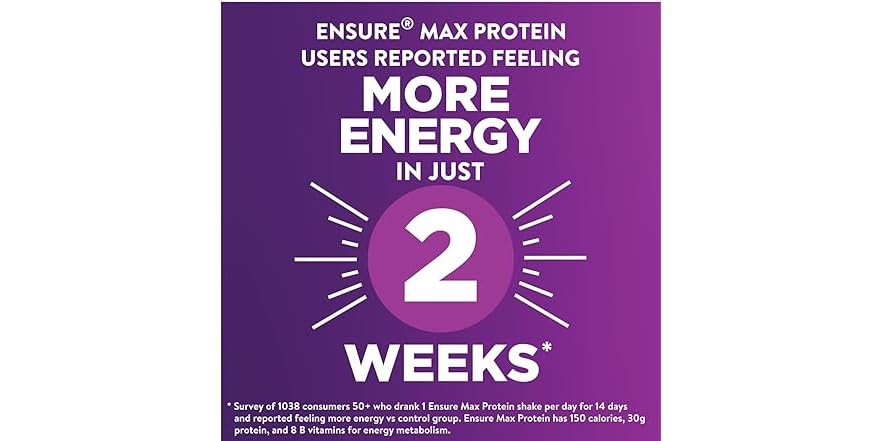 Ensure Max Protein Shake 4 Pack