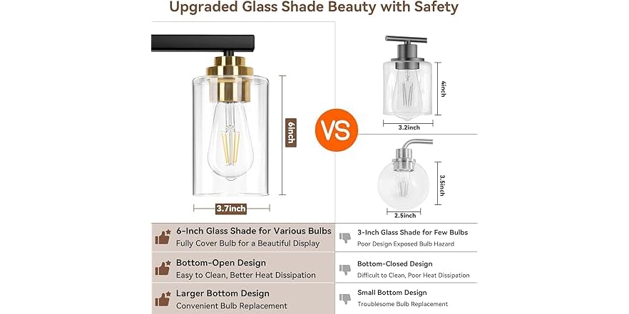 VerRon 3-Light Bathroom Light Fixtures, 19"