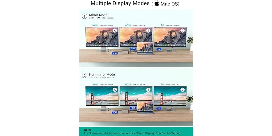 Tiergrade 16-1 USB-C Docking Station with Dual 4K HDMI