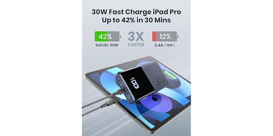SAFUEL 20,000mAh 30W PD QC Fast Charging Power Bank