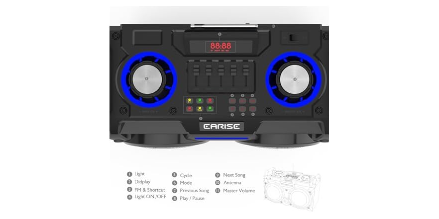 EARISE Speakers - Your Choice