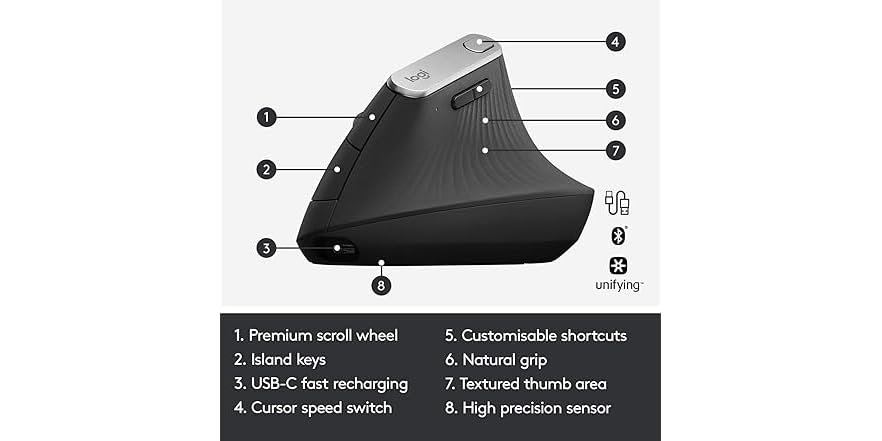 Logitech MX Vertical Wireless Mouse