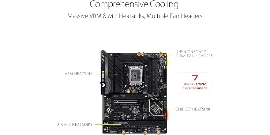 ASUS TUF Z790-PLUS WiFi D4 Board