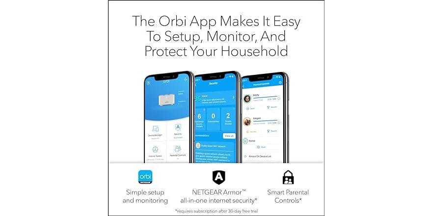 Orbi WiFi System (RBK12)AC1200 2 Pack (Open Box)