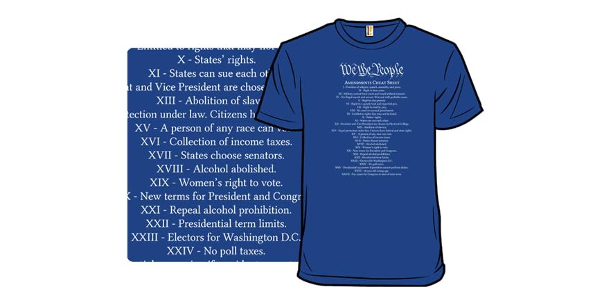 Constitution Cheat Sheet constitution-cheat-sheet