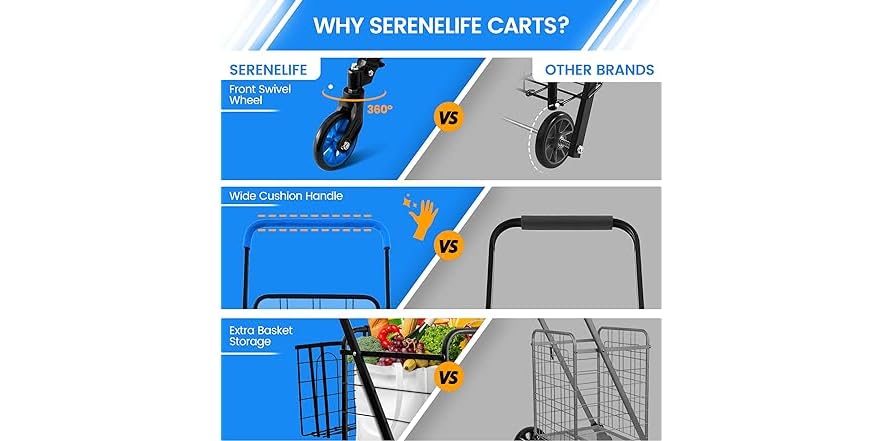 SereneLife Utility Shopping Supermarket