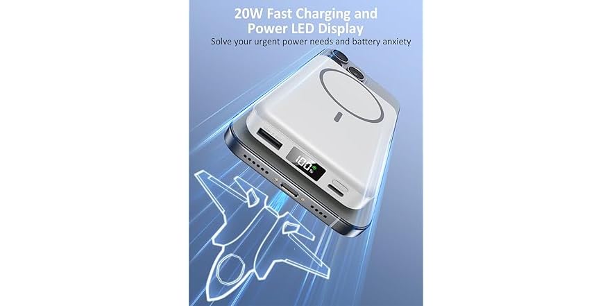 Aobbow 10000mAh Power Bank White