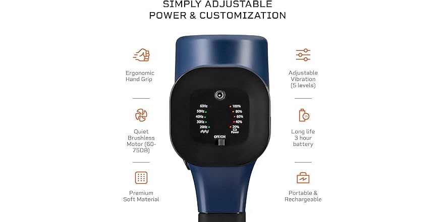 LifePro Sonic Percussion Massage Gun