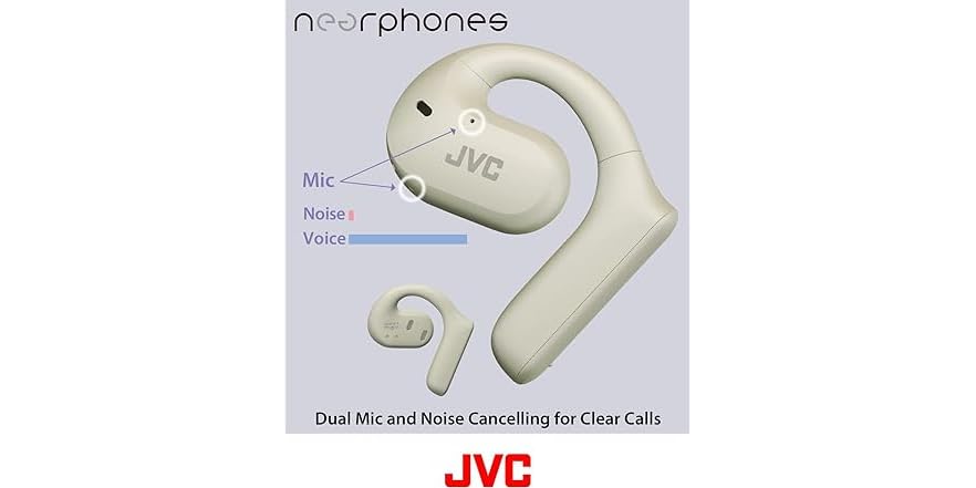 (NEW) JVC Nearphones Open Ear True Wireless Earbuds