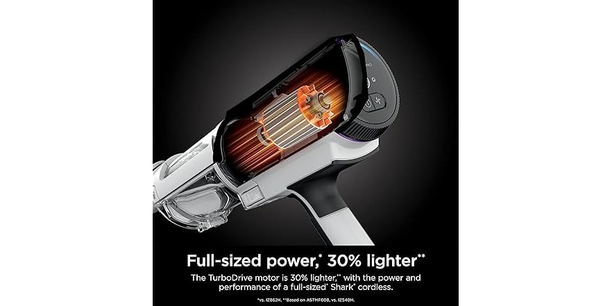 Shark R-IW1111 Cordless Lightweight Vacuum