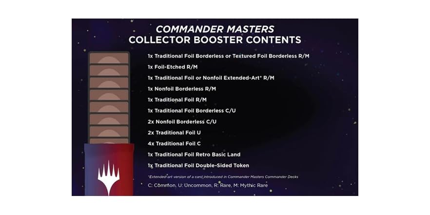 The Gathering Commander Master Boosters