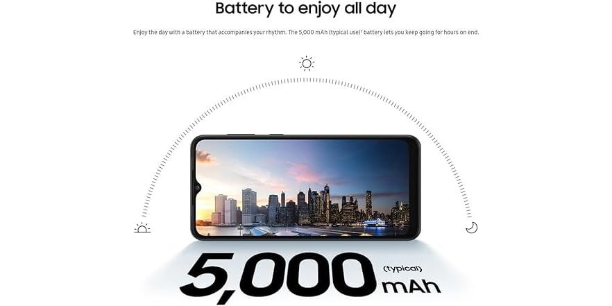 Samsung SAMSUNG SM-A032-32GB-BK SAMSUNG SM-A03 (Open Box)