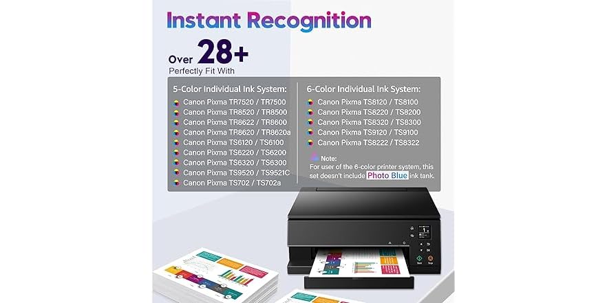 ONLYU Canon Compatible Ink Cartridge Pack
