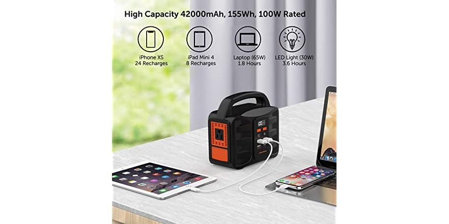 Alpha Digital Power Station 155Wh/42000mAh