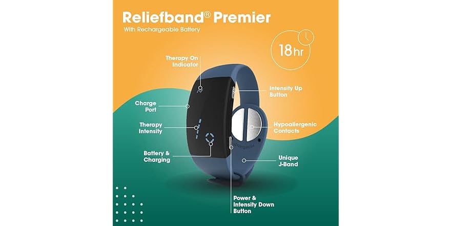 Reliefband Premier