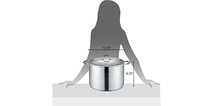 Concord 20 Quart Stainless Steel Canning Pot Set