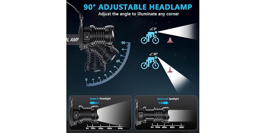amaker LED Rechargeable Headlamp High Lumens