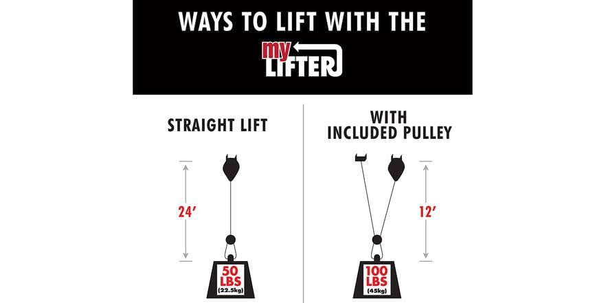 myLifter Bluetooth Smart Lifting Storage Hoist Winch