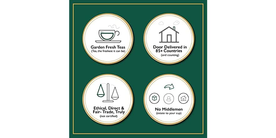 Housewarming Tea Gift Set