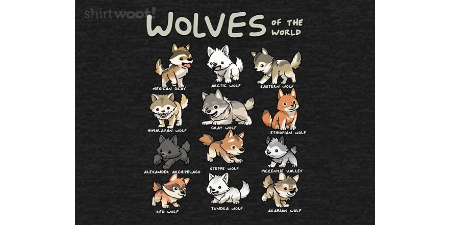 World Wolves