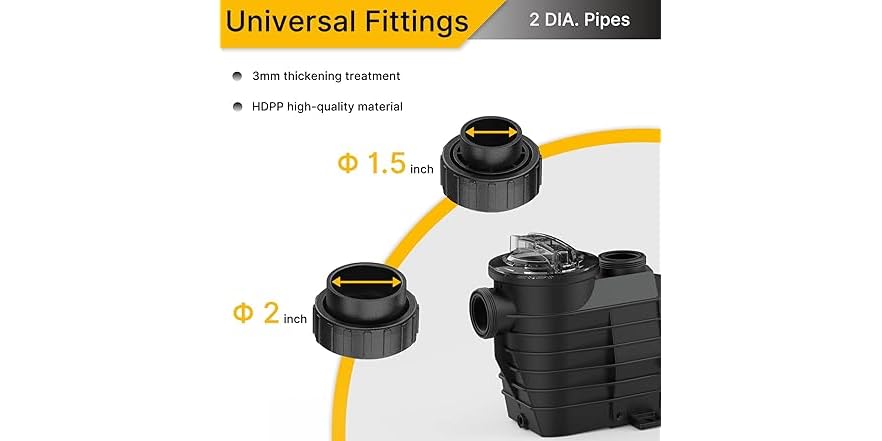 IVY&LANE 2.5 HP Dual Speed Pool Pump