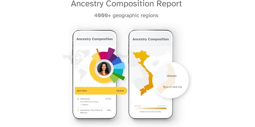 23andMe Ancestry Personal Genetic Service