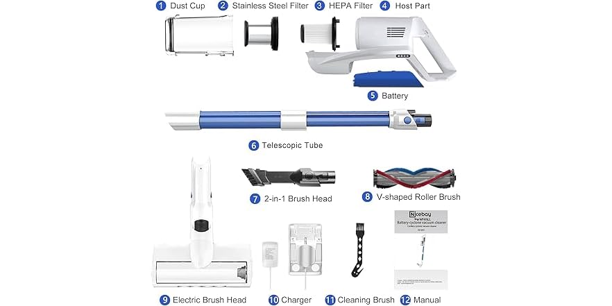 Whall EV-691-WHITE/BLUE WHALL EV-691 Cordless Stick Va