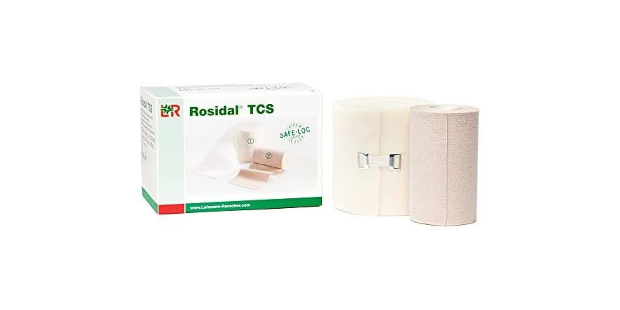 Lohmann&Rauscher Bandage Kit