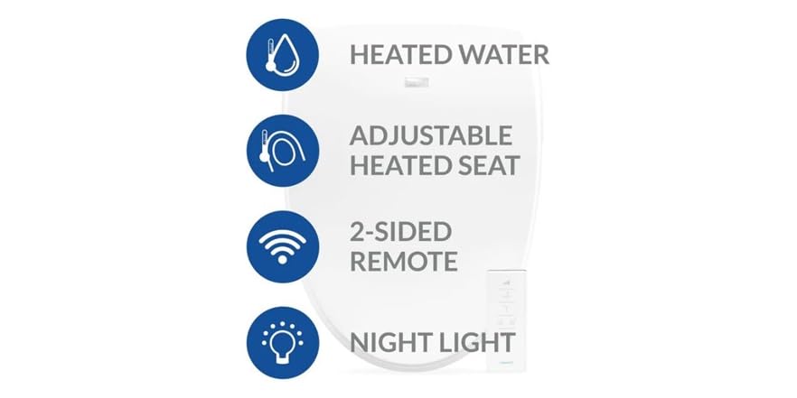 Bio Bidet A8 Luxury Serenity Bidet Seat: Your Choice