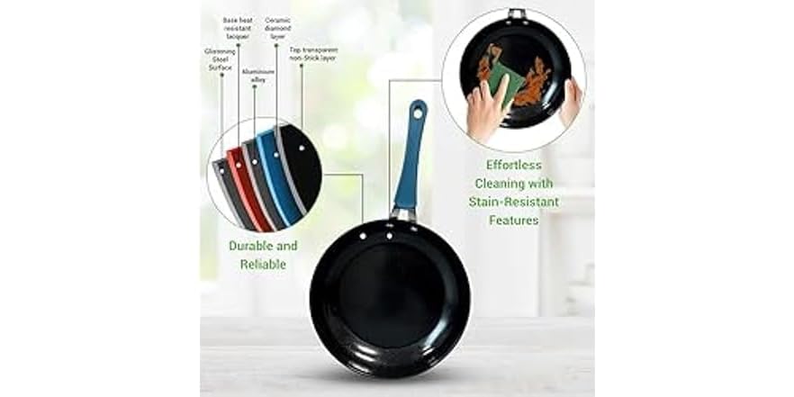 NutriChef Cookware Set 11pc Blue