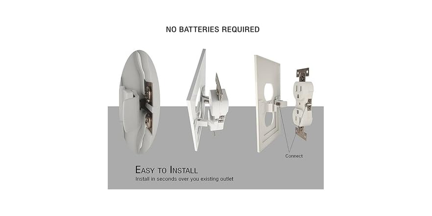 5-Pack Outlet Cover w/ Built-In LED Night Light