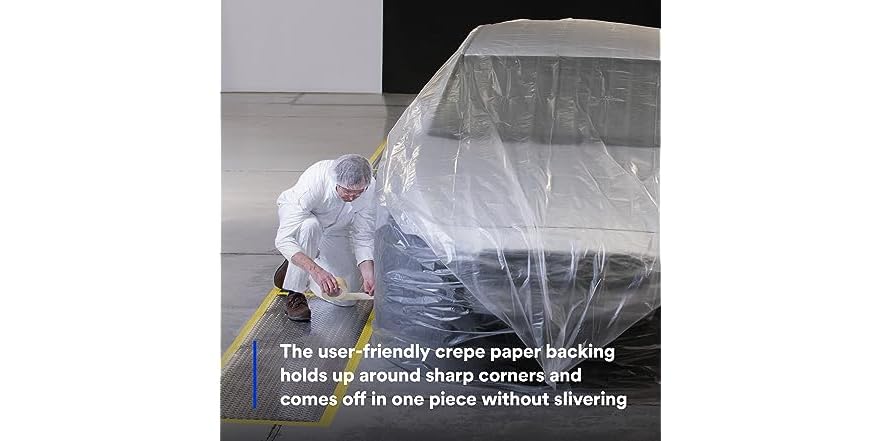 3M High Performance Masking Tape