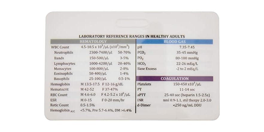 Culinary Medicine Horizontal Lab Values Plastic Badge Ca