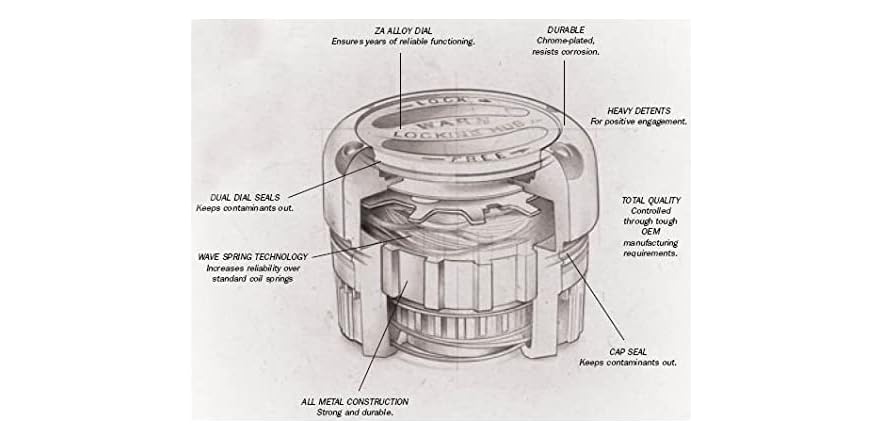 WARN 20990 Premium Manual Hubs