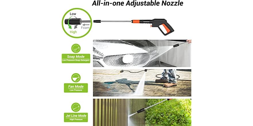 PAXCESS Powerful Pressure Washer, 3000PSI