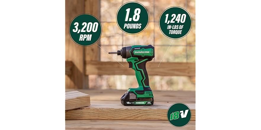 Metabo WH18DDXS 18V Impact Driver Kit green
