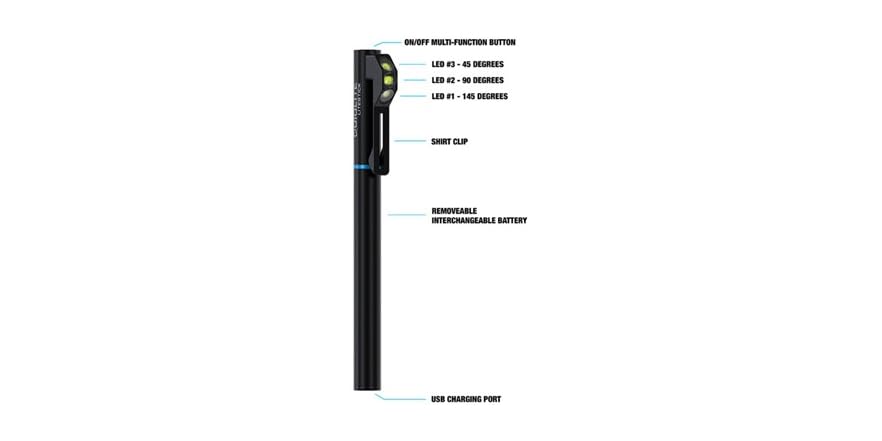 Quiqlite LiteStick Code 3 LED Clip-On Light