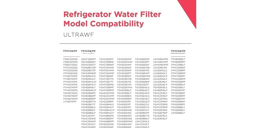 Frigidaire PureSource Ultra Water/Ice Filter