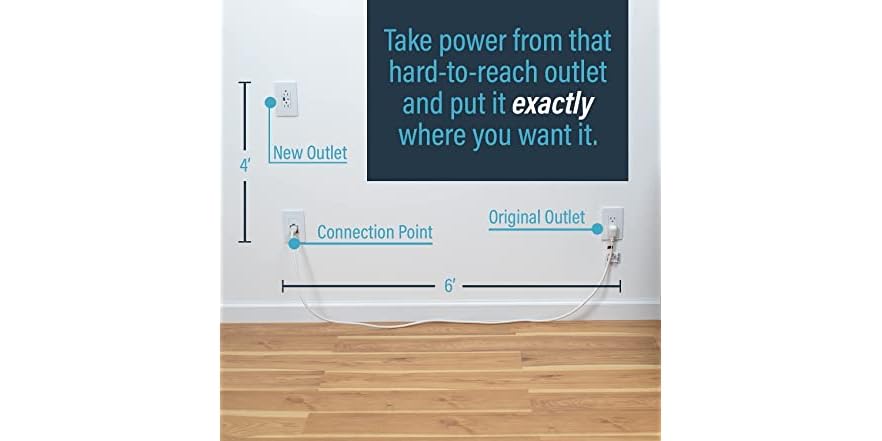 USB Outlet Relocation Kit