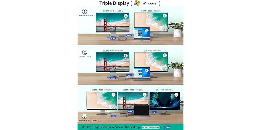 Tiergrade 16-1 USB-C Docking Station with Dual 4K HDMI