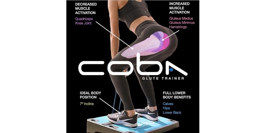 Glute Trainer - Full Home Workout System