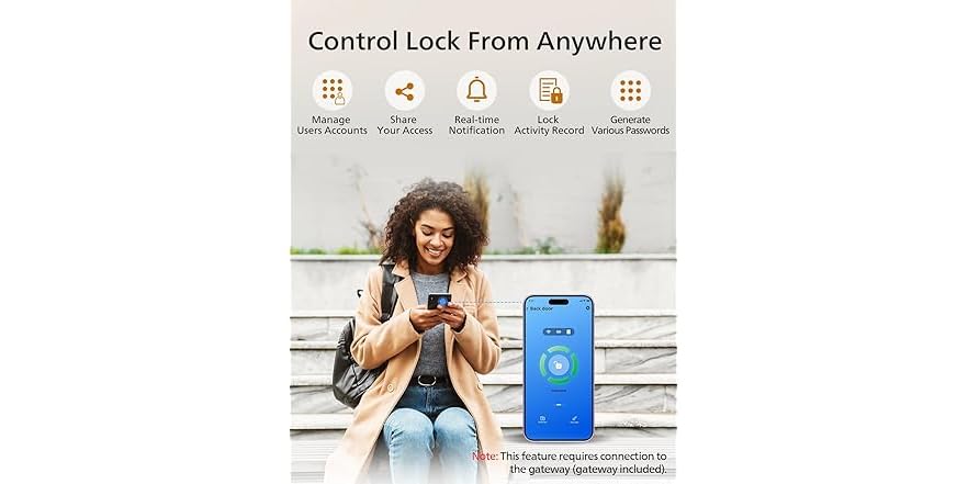 Philips 4000 Series WiFi Smart Deadbolt W/Handleset